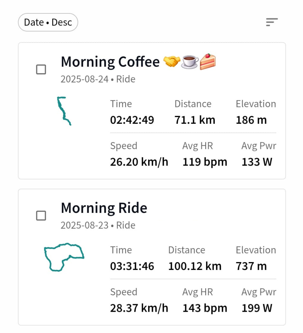 CyclingStats.io
